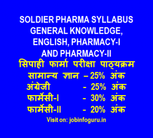 Sepoy Pharma Syllabus Exam Pattern Question Paper 2025 - Kikali.in